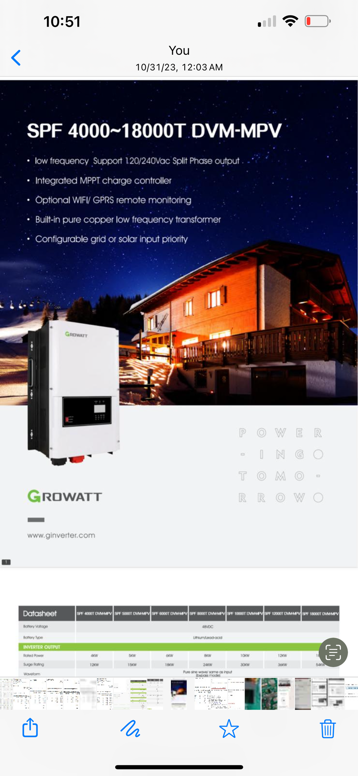 Spf 18,000-DVM-mvp — Southwest solar supply